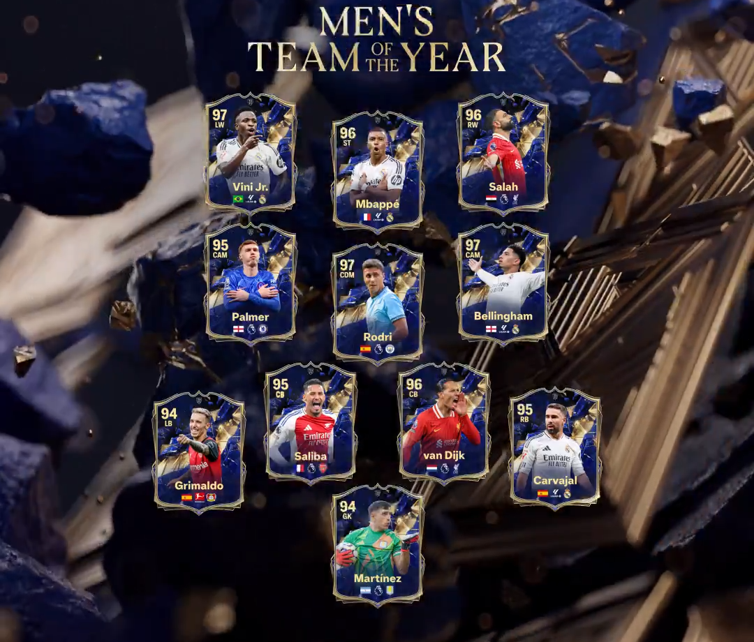 KOMPLETNY PORADNIK O DRUŻYNIE ROKU EA SPORTS FC 25 (TOTY) - SuperCoinsy